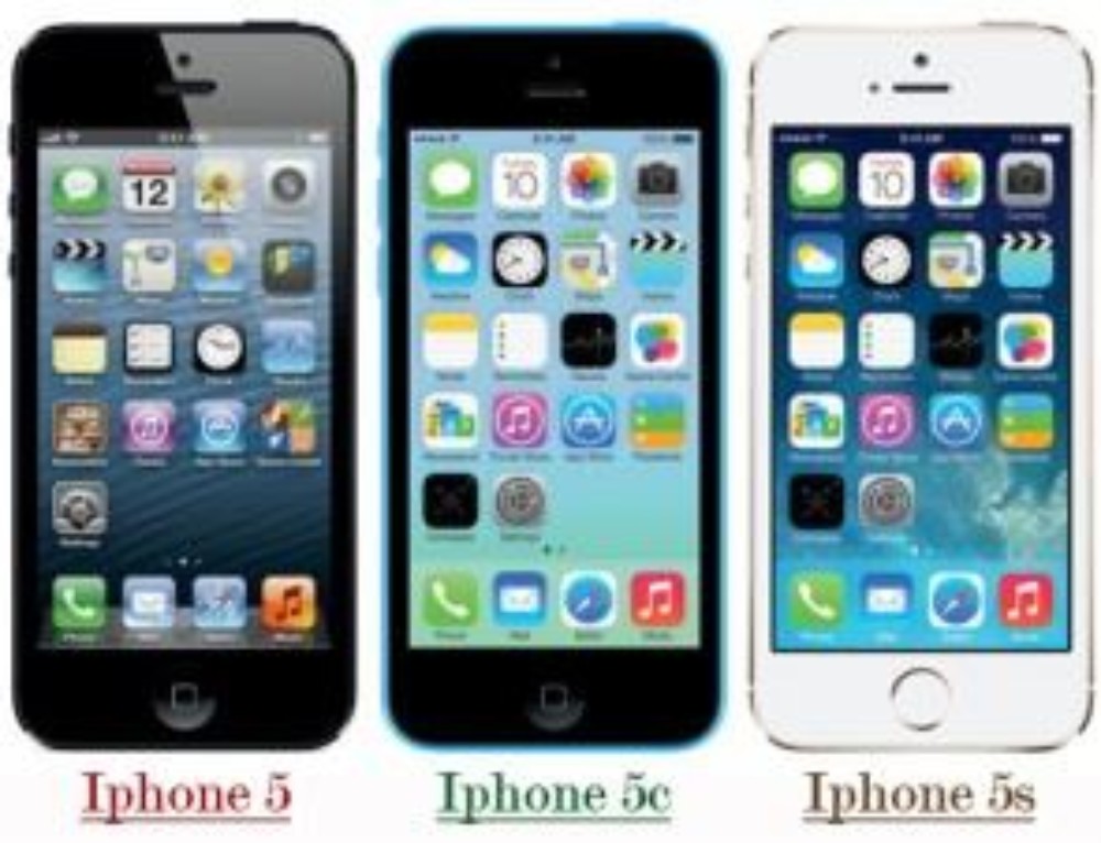 What are advantages and disadvantages of iPhone – IT Release