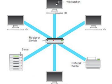 Advantages and disadvantages of wireless local area network (WLAN) - IT ...