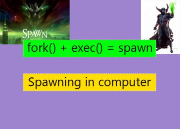 What is spawning meaning in computer – IT Release
