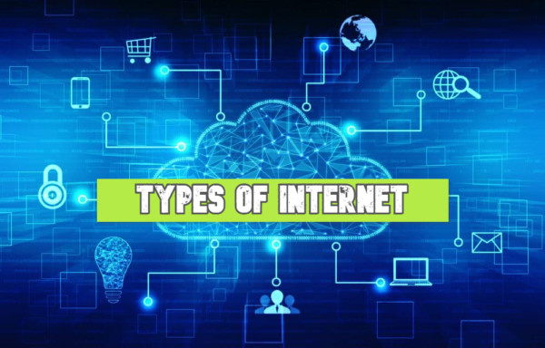 What is internet and types of internet – IT Release