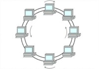 What is ring topology with example - IT Release