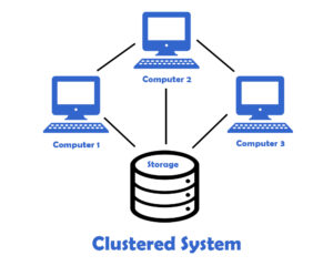 What is clustered system with example – IT Release