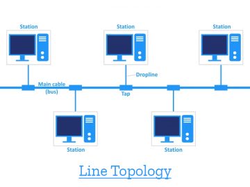 What is line topology with example - IT Release