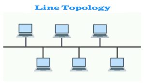 Advantages and disadvantages of line topology – IT Release