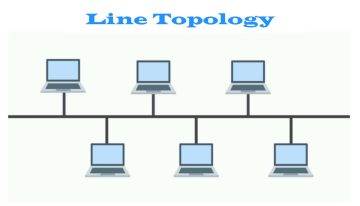 Advantages and disadvantages of line topology – IT Release